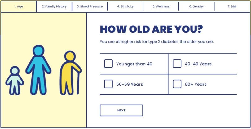 Prediabetes - HPSJ/MVHP