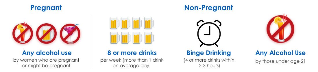 At Risk Drinking - Health Plan of San Joaquin